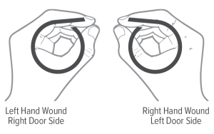 Resources to Help You | Garage Doors & Springs | SSC