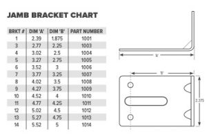 Quick Guide: Garage Door Track | SSC