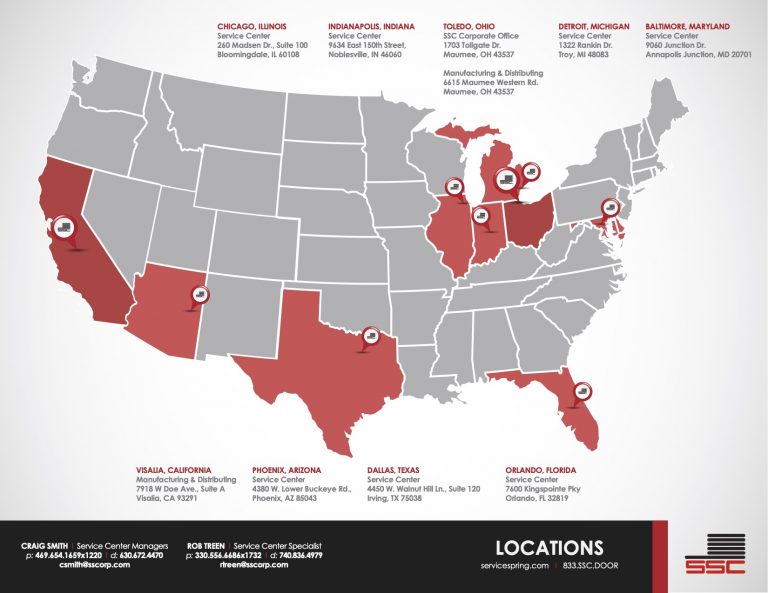 SSC Launches New Territories - SSC